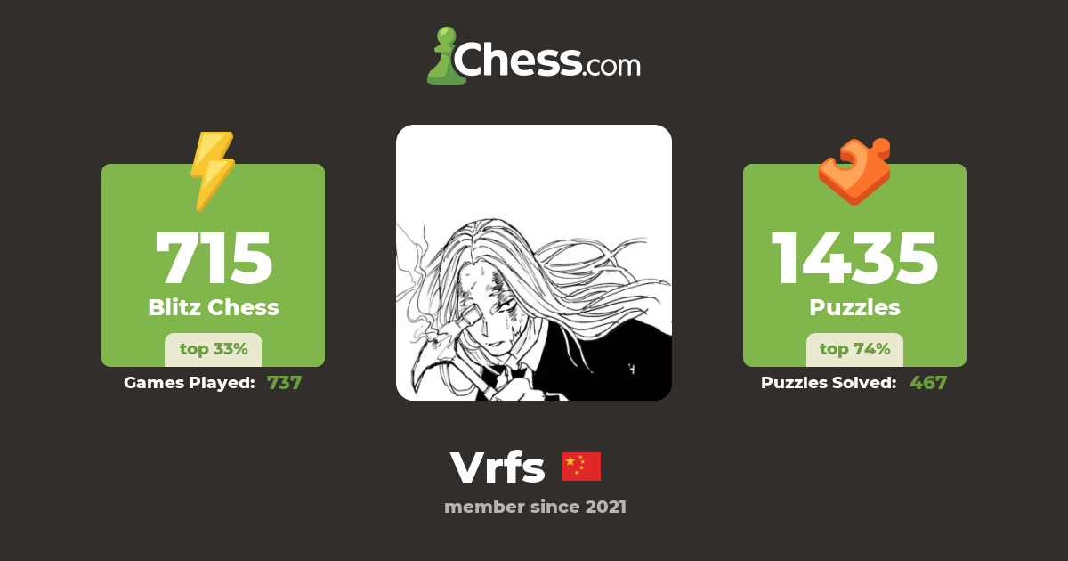 Vrfs - Chess Profile - Chess.com