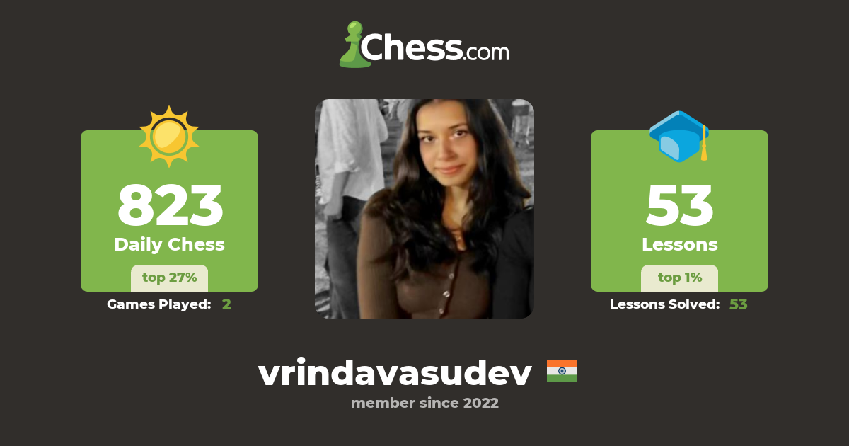 Vrinda Vasudev (vrindavasudev) - Chess Profile - Chess.com
