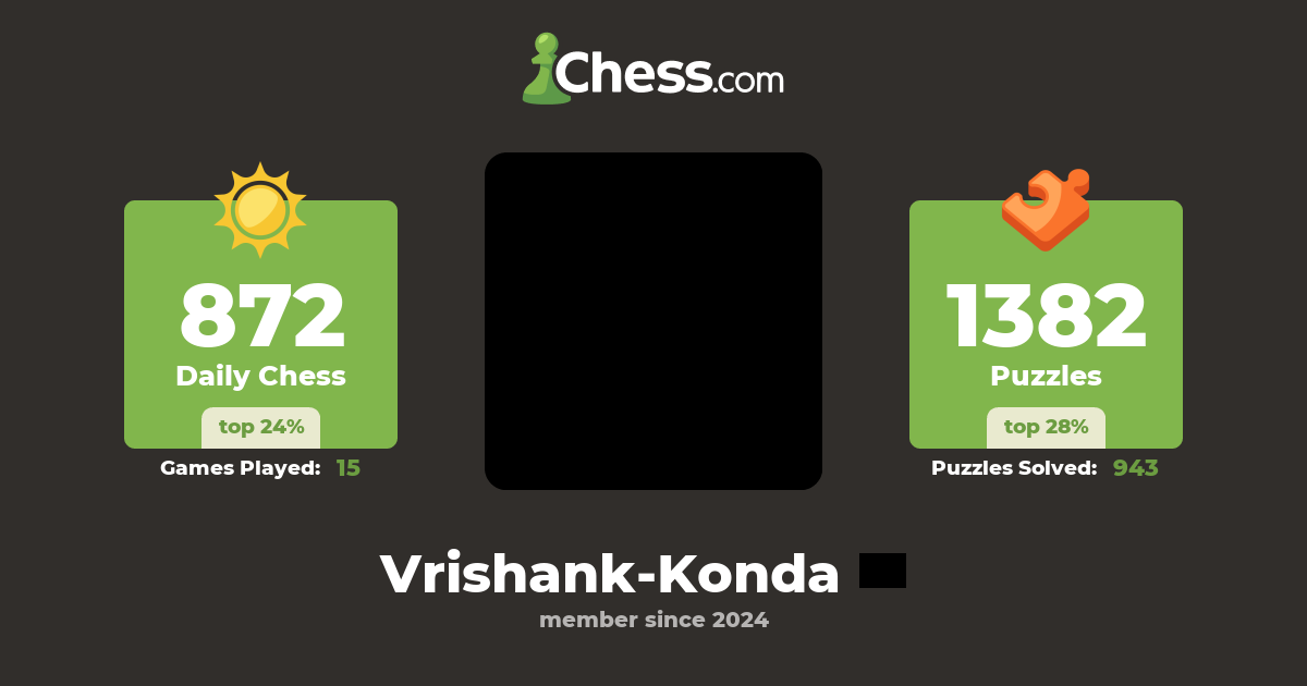 Vrishank-Konda - Chess Profile - Chess.com