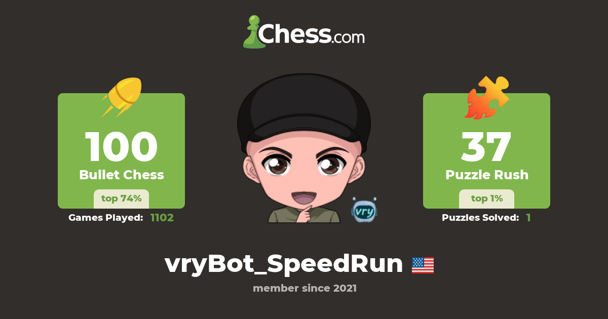 U.S. Chess Certified Coach (vryBot_SpeedRun) - Chess Profile - Chess.com
