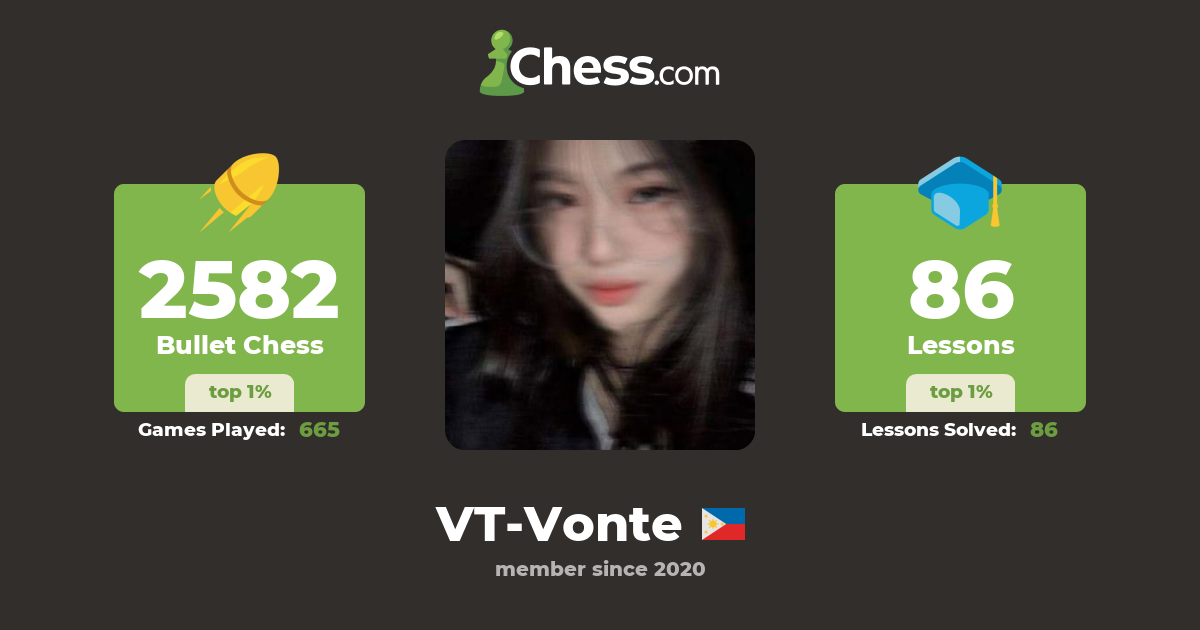VT-Vonte - Chess Profile - Chess.com