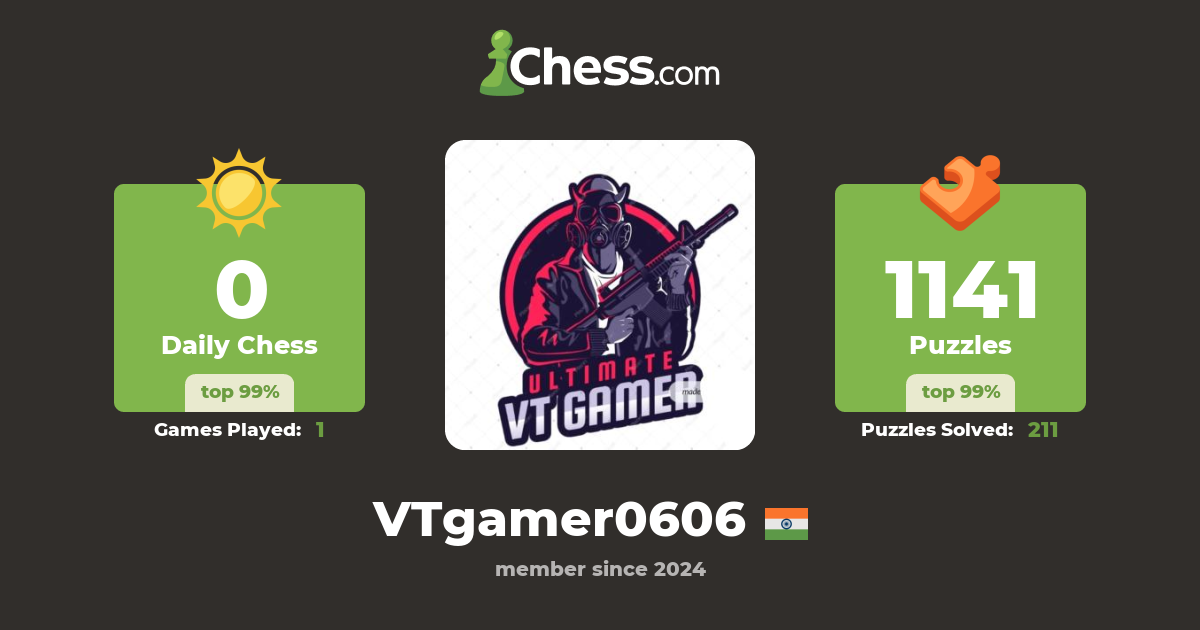 Vihaan (VTgamer0606) - Chess Profile - Chess.com