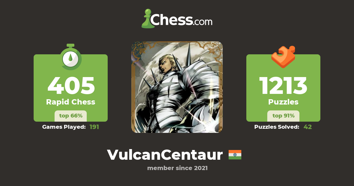 Vishnu Subramaniam (VulcanCentaur) - Chess Profile - Chess.com