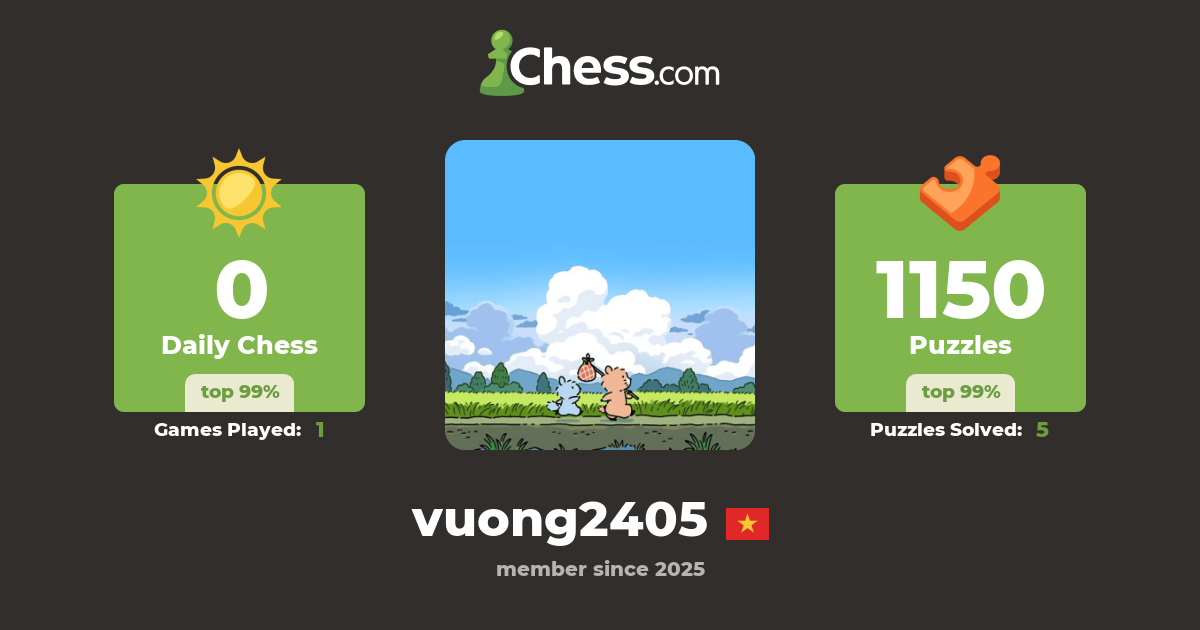 vuong Nguyen (vuong2405) - Chess Profile - Chess.com