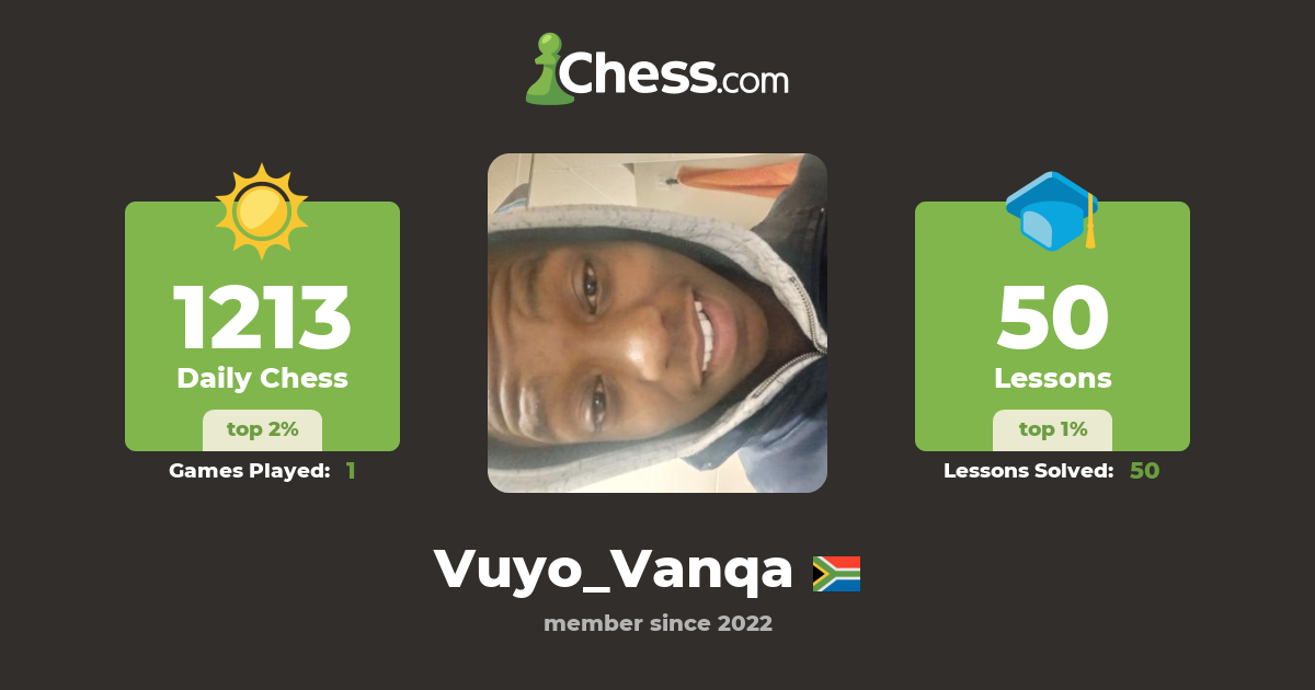Vuyo Vanqa (Vuyo_Vanqa) - Chess Profile - Chess.com