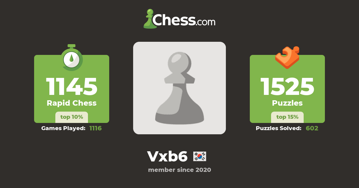 Vxb (Vxb6) - Chess Profile - Chess.com