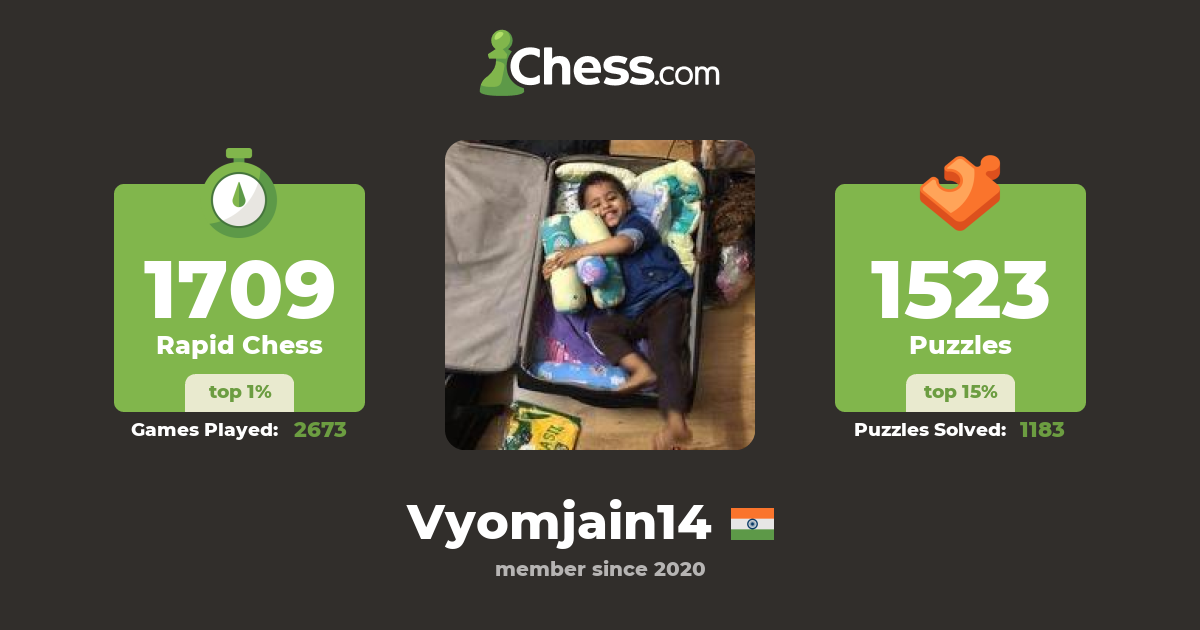 Vyom Jain (Vyomjain14) - Chess Profile - Chess.com