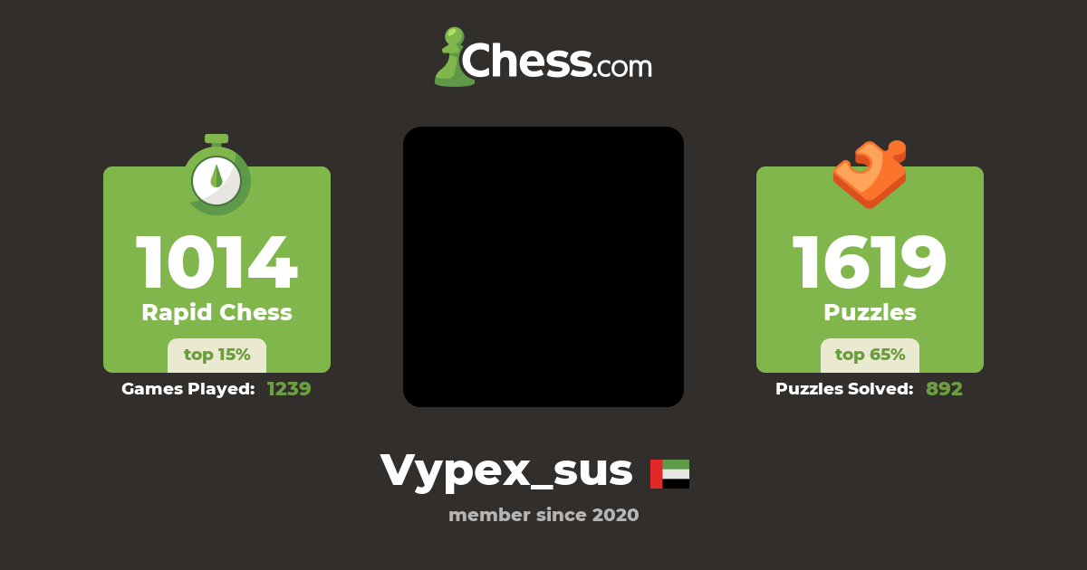 yehia (Vypex_sus) - Chess Profile - Chess.com