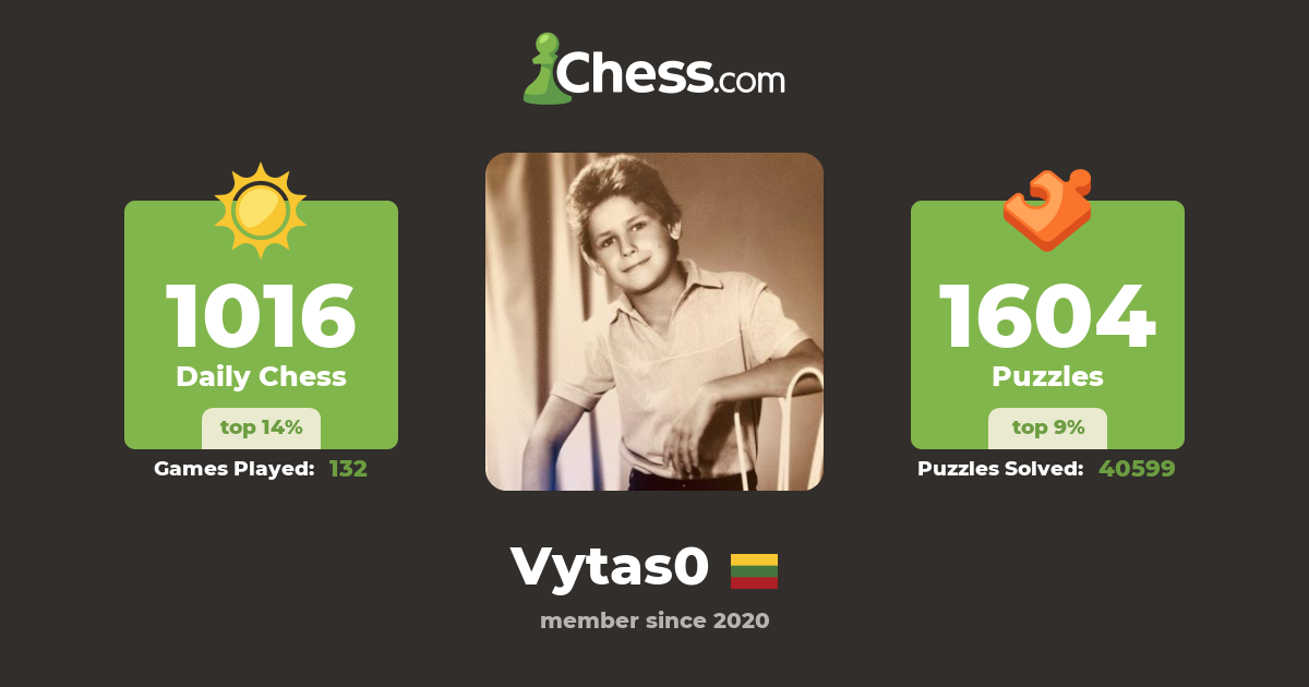 Vytas (Vytas0) - Chess Profile - Chess.com