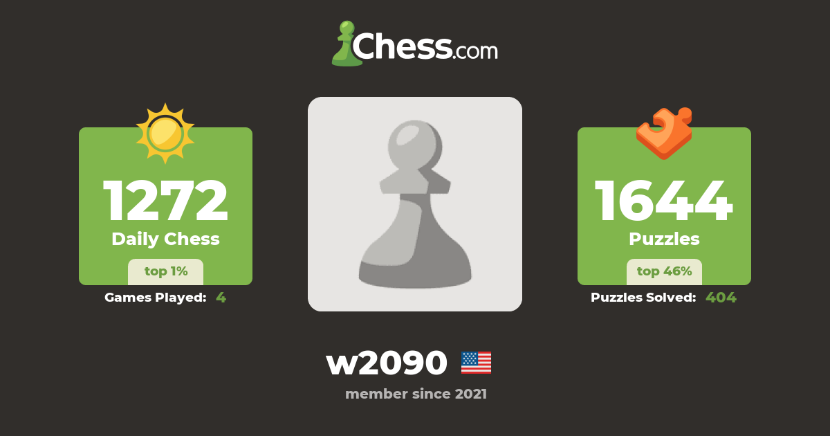 w2090 - Chess Profile - Chess.com
