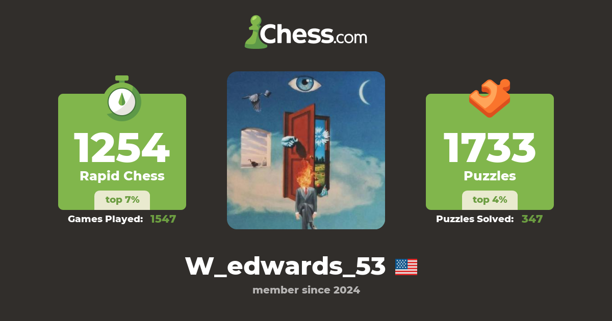 W_edwards_53 - Chess Profile - Chess.com