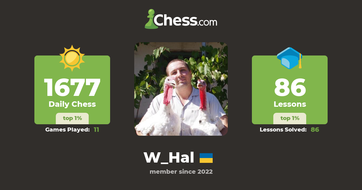 W_Hal - Chess Profile - Chess.com