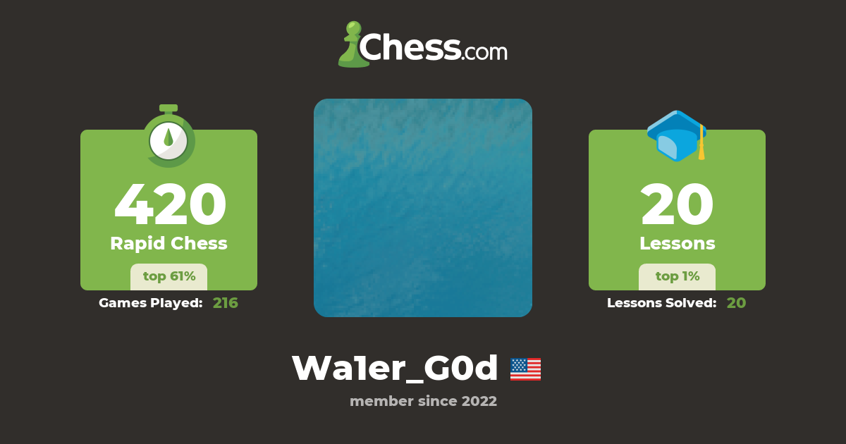 Roger Shi (Wa1er_G0d) - Chess Profile - Chess.com