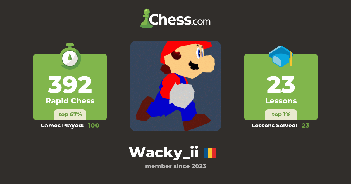Wacky _ii (Wacky_ii) - Chess Profile - Chess.com
