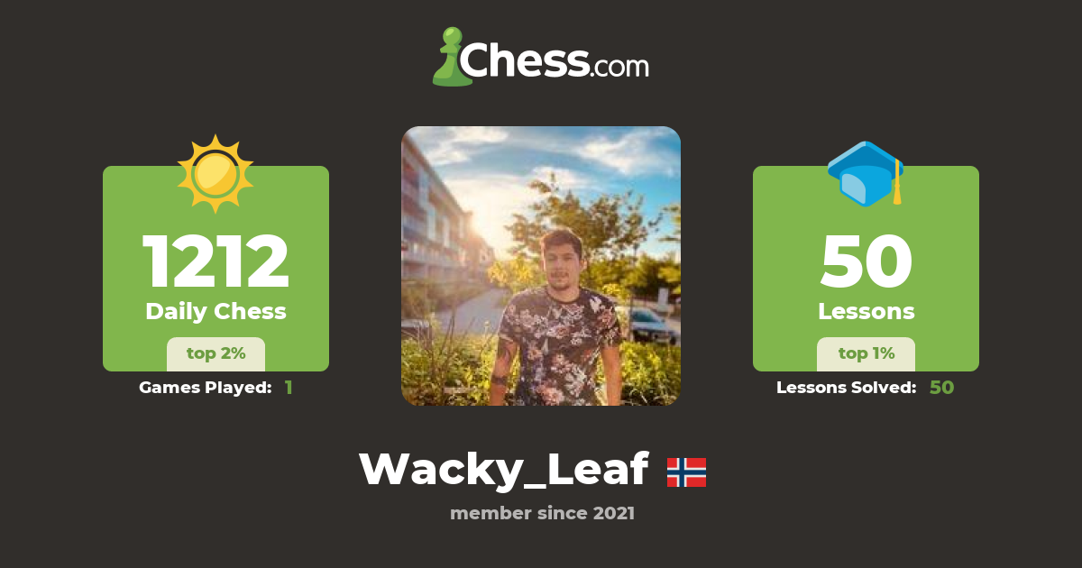 Ulises Salazar (Wacky_Leaf) - Chess Profile - Chess.com