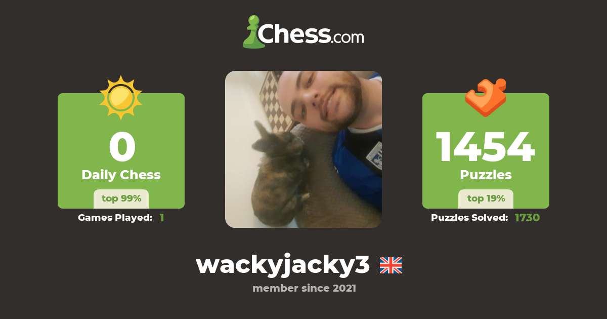 Jack Davison (wackyjacky3) - Chess Profile - Chess.com