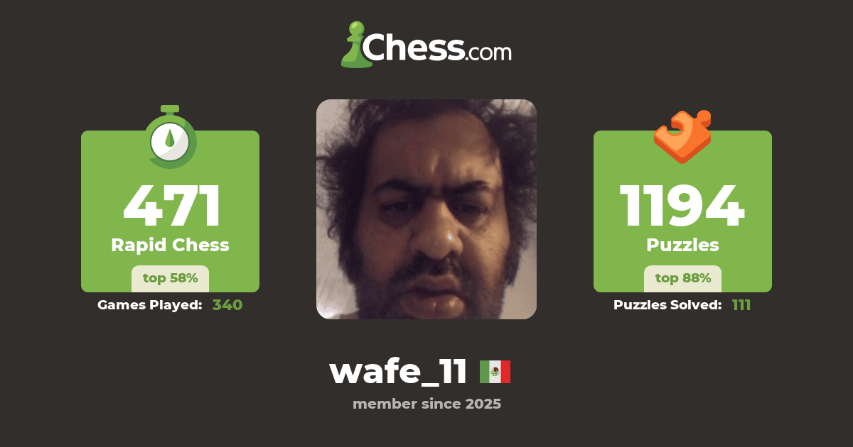 wafe_11 - Chess Profile - Chess.com