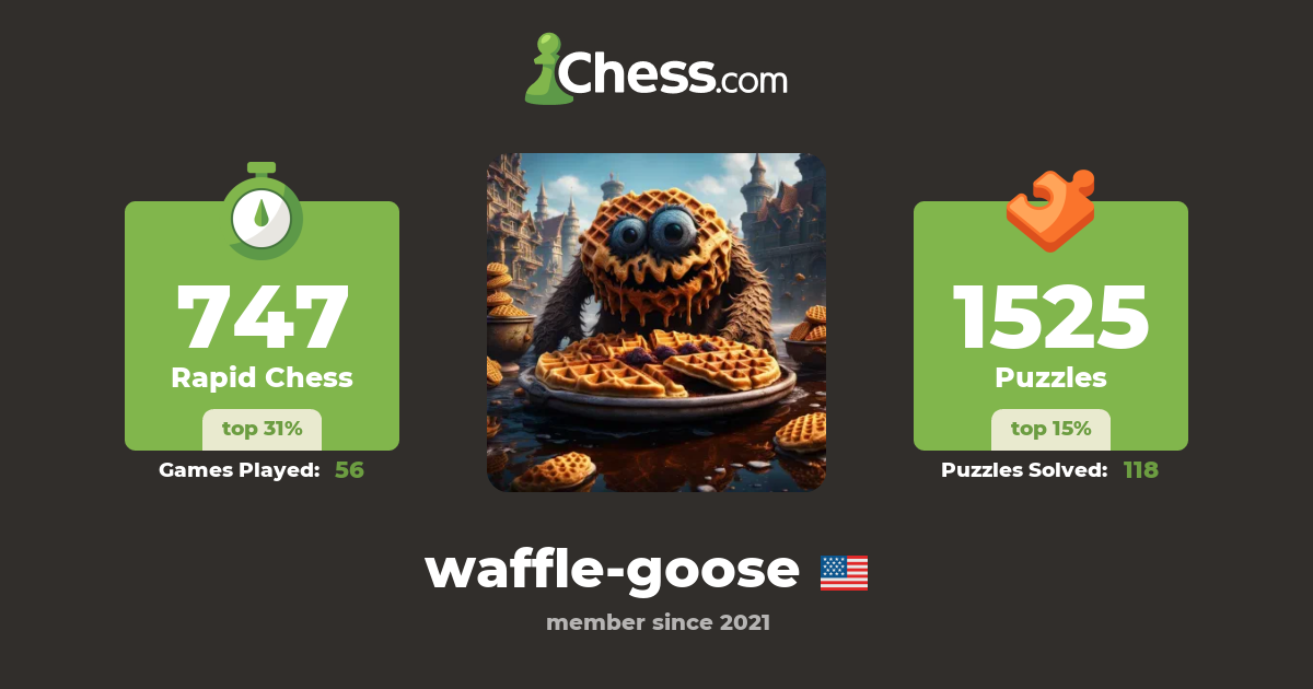 waffle-goose - Chess Profile - Chess.com