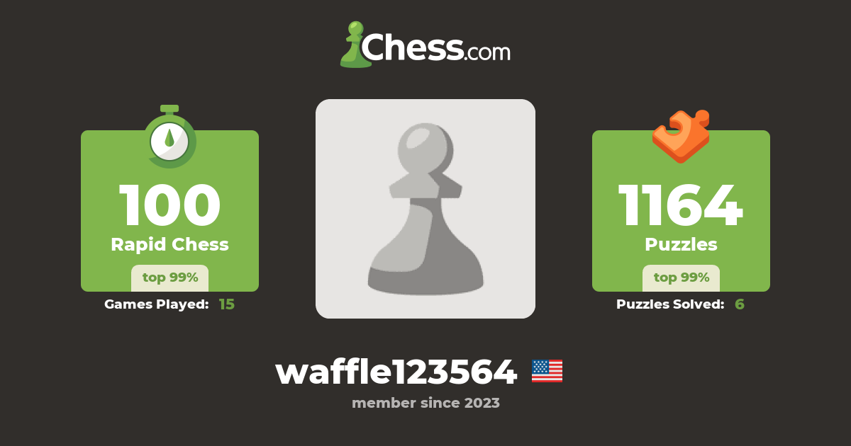 waffle123564 - Chess Profile - Chess.com