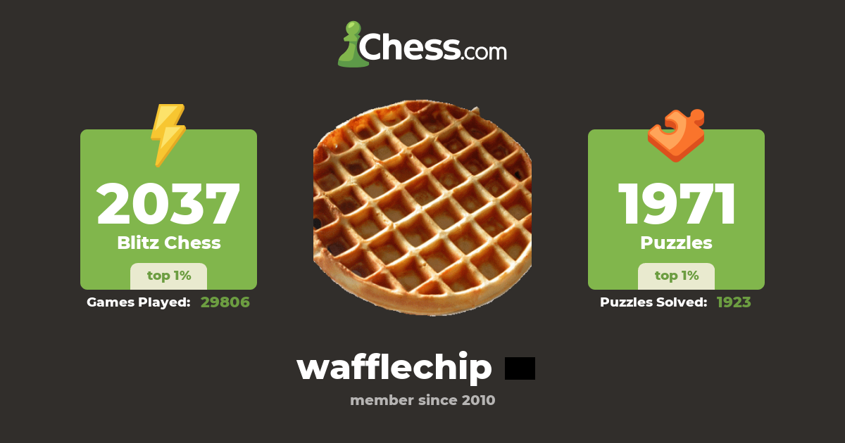 wafflechip - Chess Profile - Chess.com