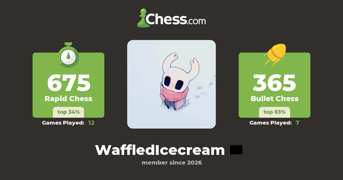 WaffledIcecream - Chess Profile - Chess.com