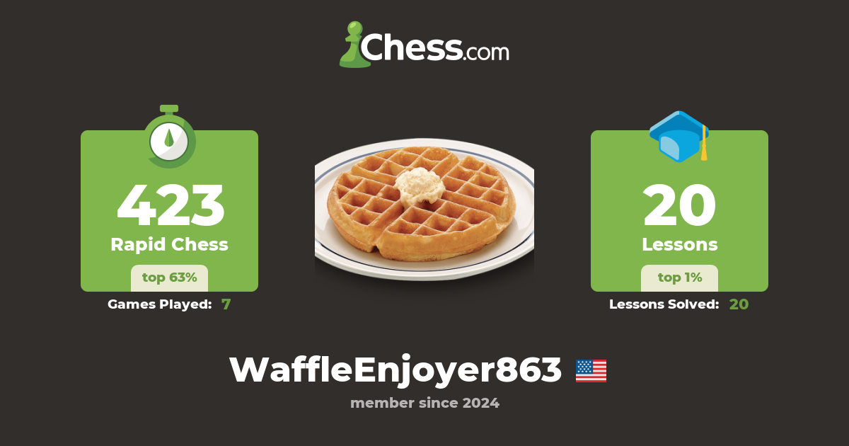WaffleEnjoyer863 - Chess Profile - Chess.com
