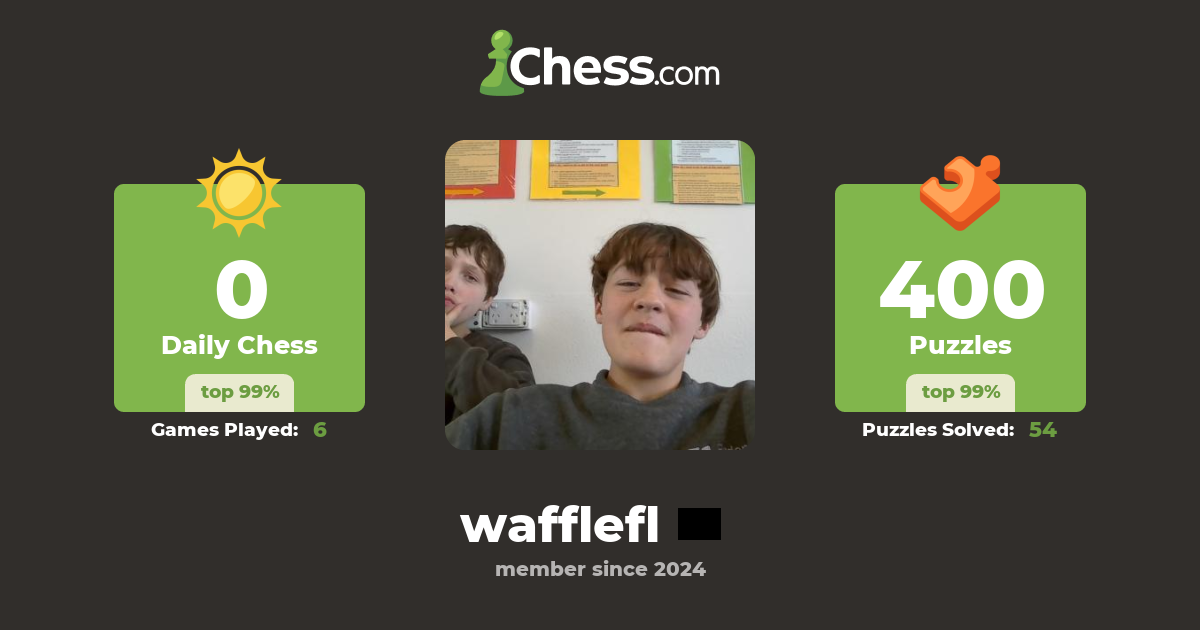 Christopher Szoke (wafflefl) - Chess Profile - Chess.com