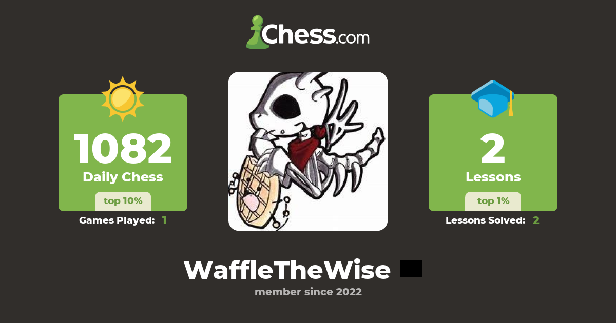WaffleTheWise - Chess Profile - Chess.com