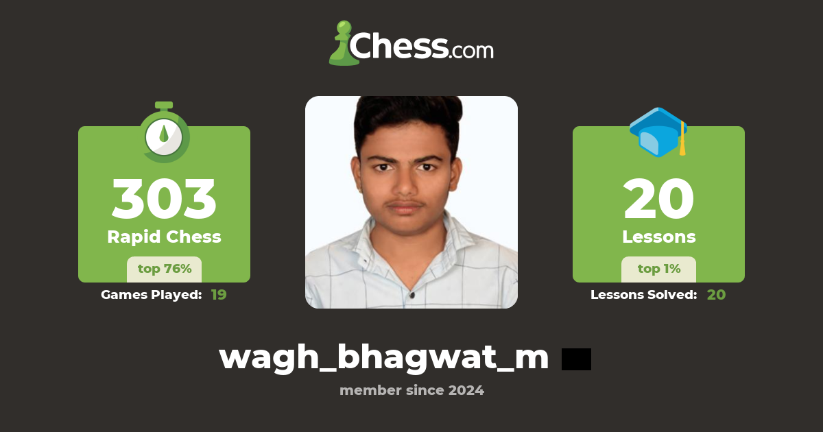 Wagh Bhagwat (wagh_bhagwat_m) - Chess Profile - Chess.com