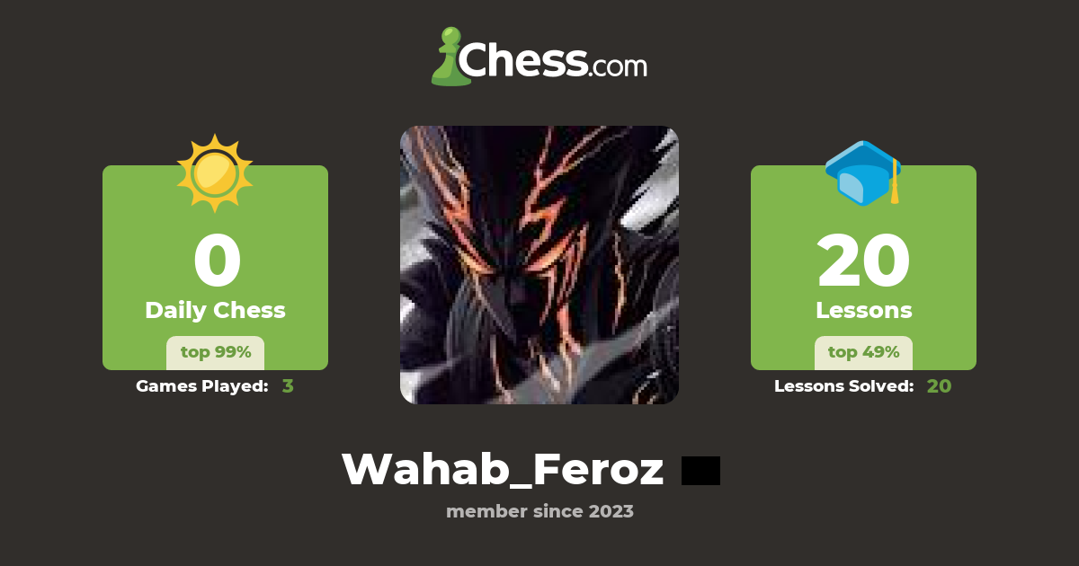 Wahab Hasan (Wahab_Feroz) - Chess Profile - Chess.com