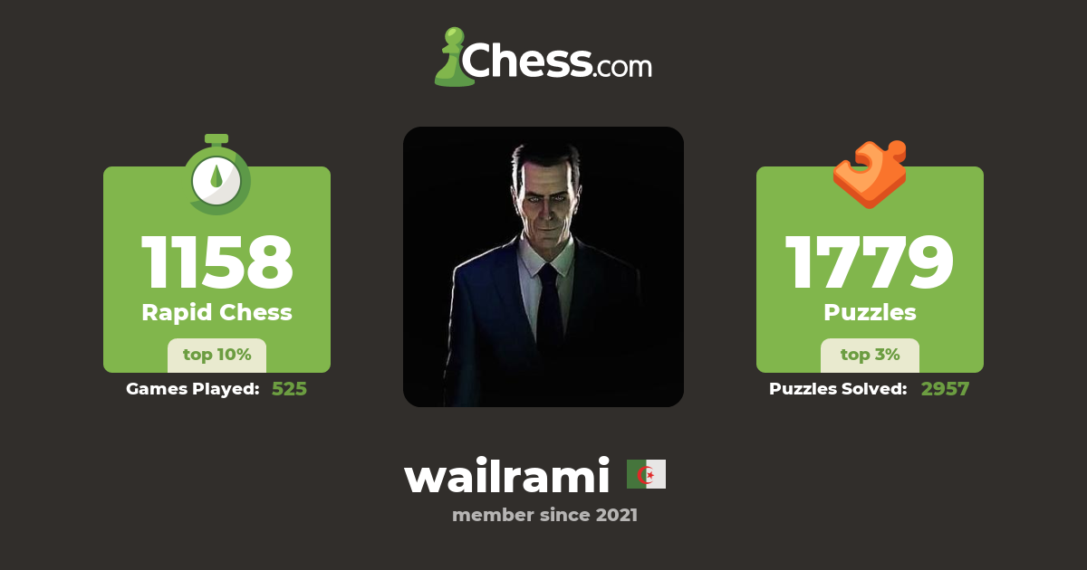 Wail Rami (wailrami) - Chess Profile - Chess.com