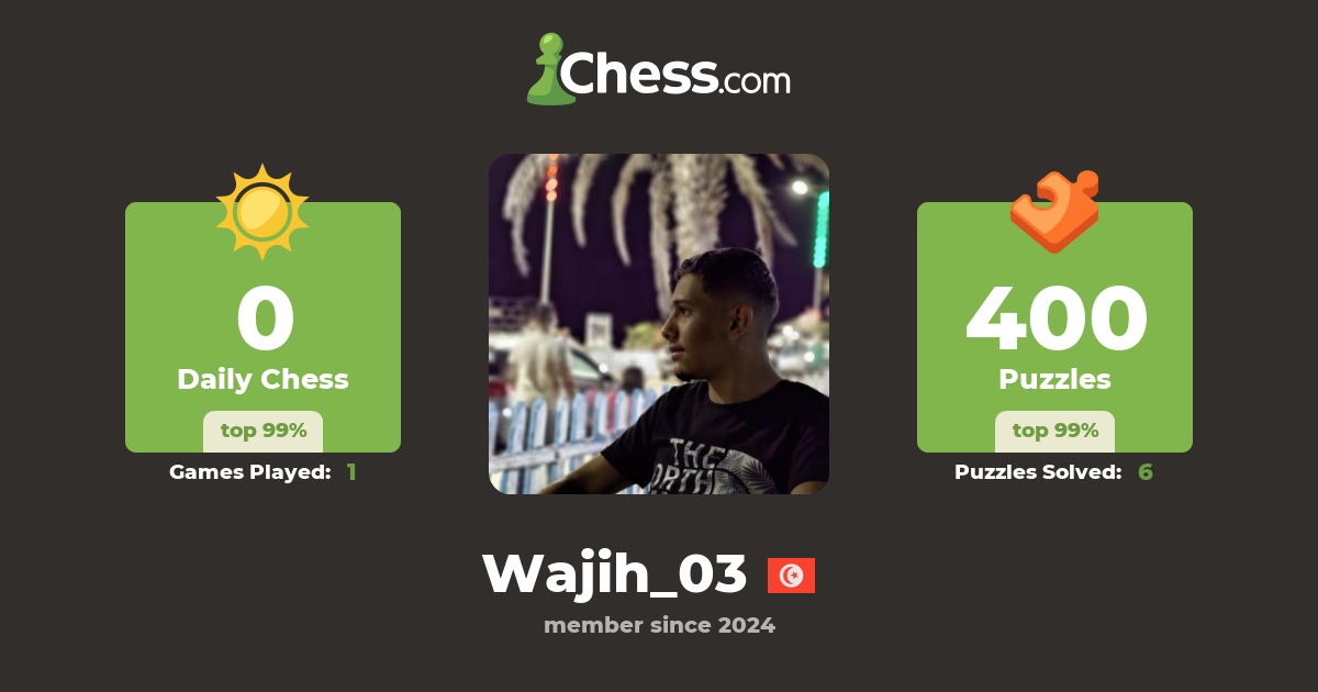 Wajih_03 - Chess Profile - Chess.com
