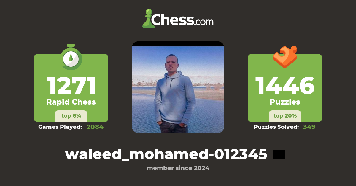 waleed_mohamed-012345 - Chess Profile - Chess.com