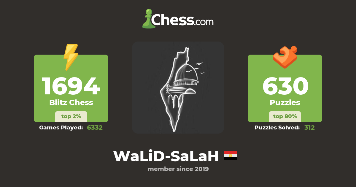 WaLiD-SaLaH - Chess Profile - Chess.com