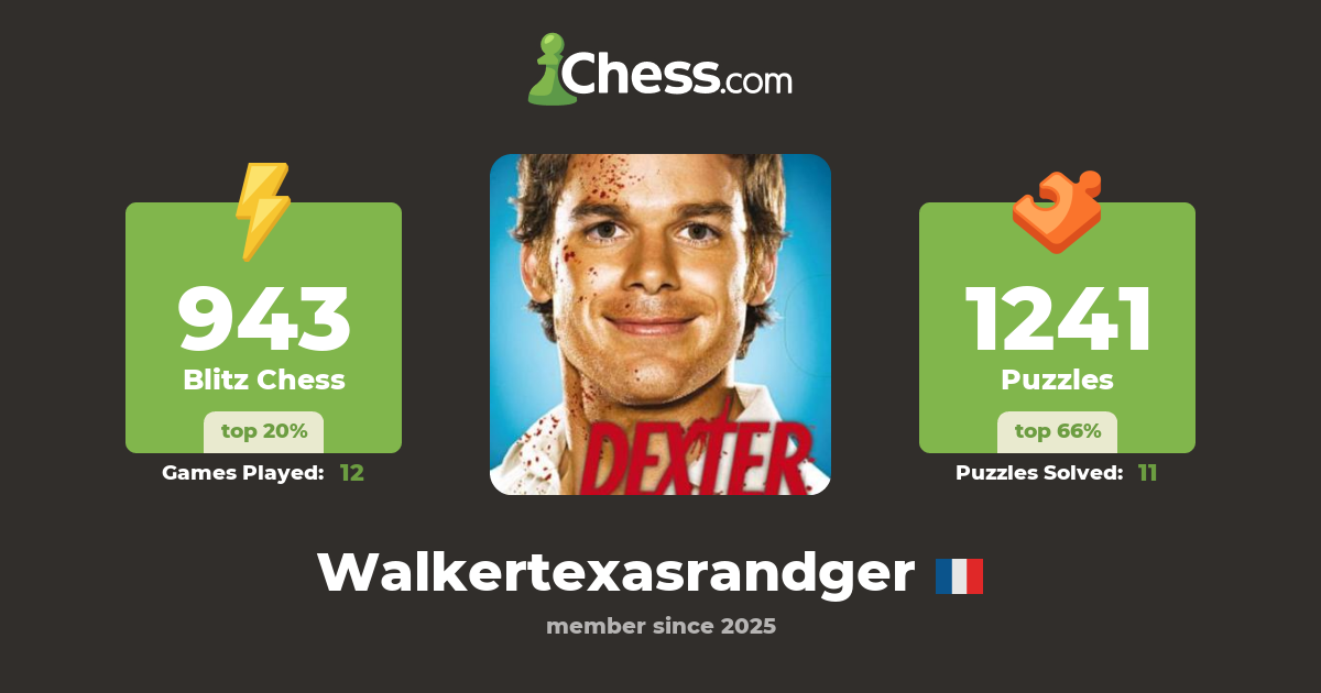 Walkertexasrandger - Chess Profile - Chess.com