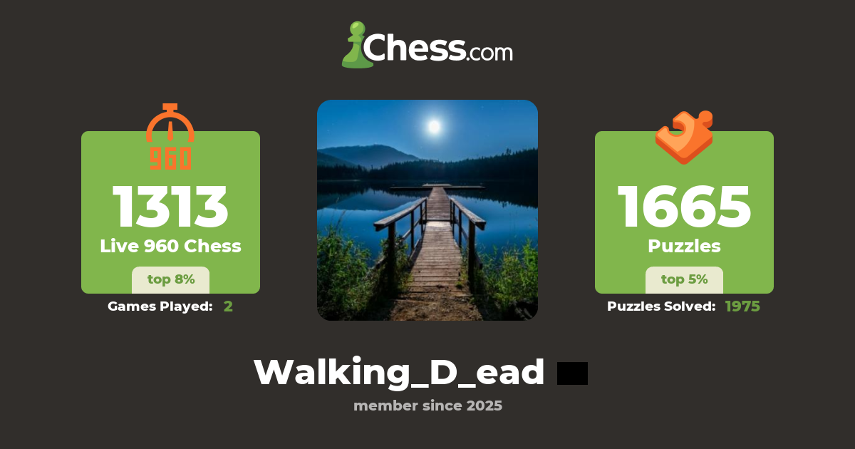 Walking_D_ead - Chess Profile - Chess.com