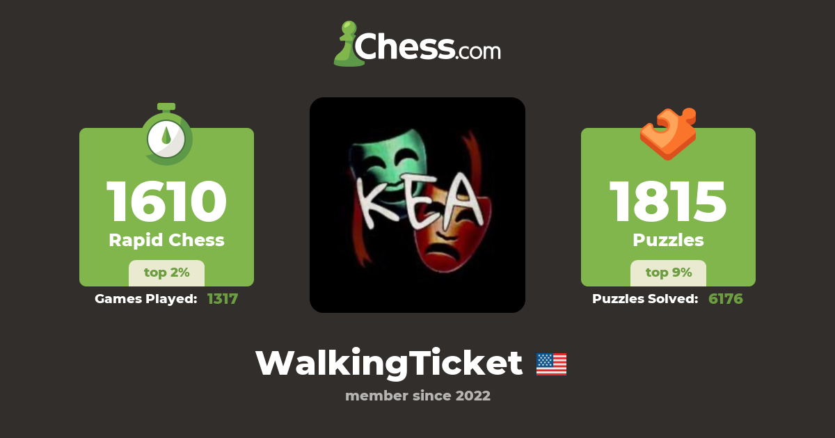 K.O (WalkingTicket) - Chess Profile - Chess.com