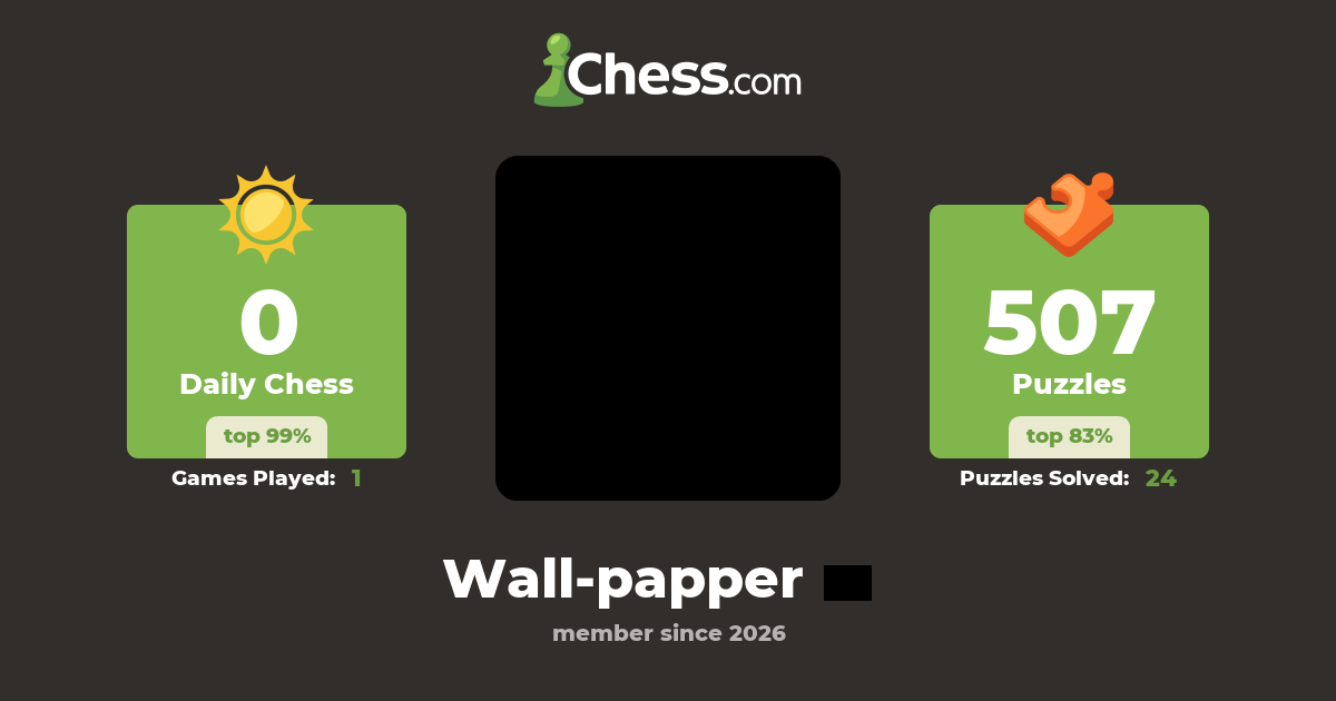 Wall-papper - Chess Profile - Chess.com