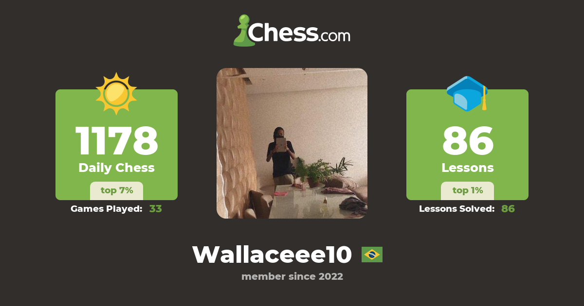 Matheus Wallace SIlva Nobrega (Wallaceee10) - Chess Profile - Chess.com
