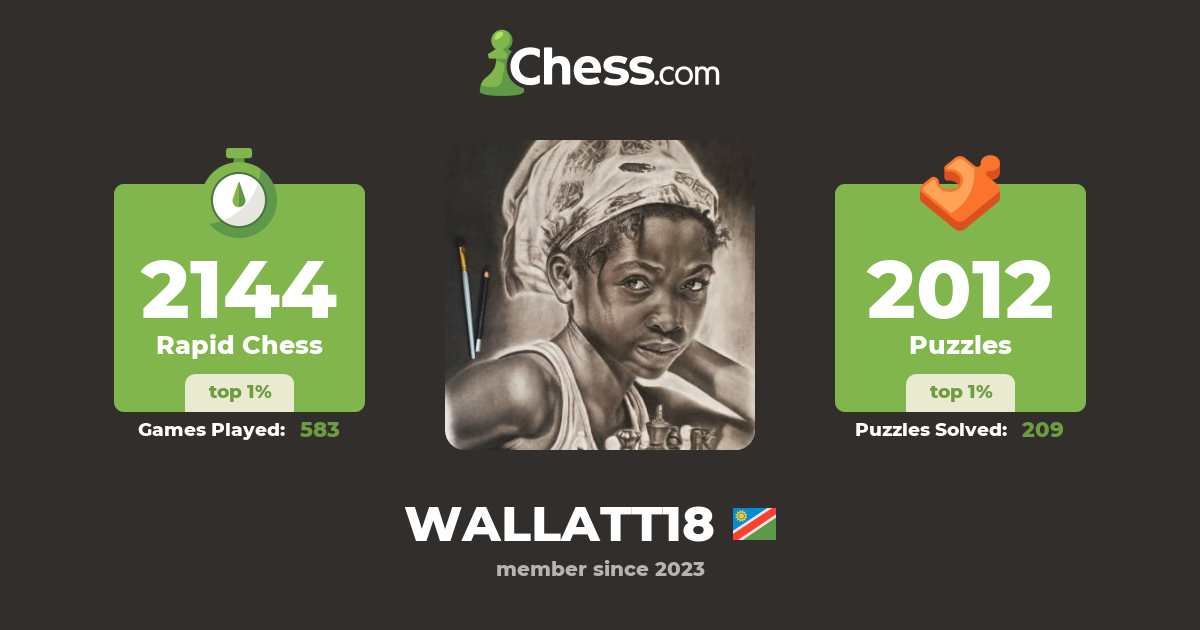 Moses Leonard W (WALLATT18) - Chess Profile - Chess.com