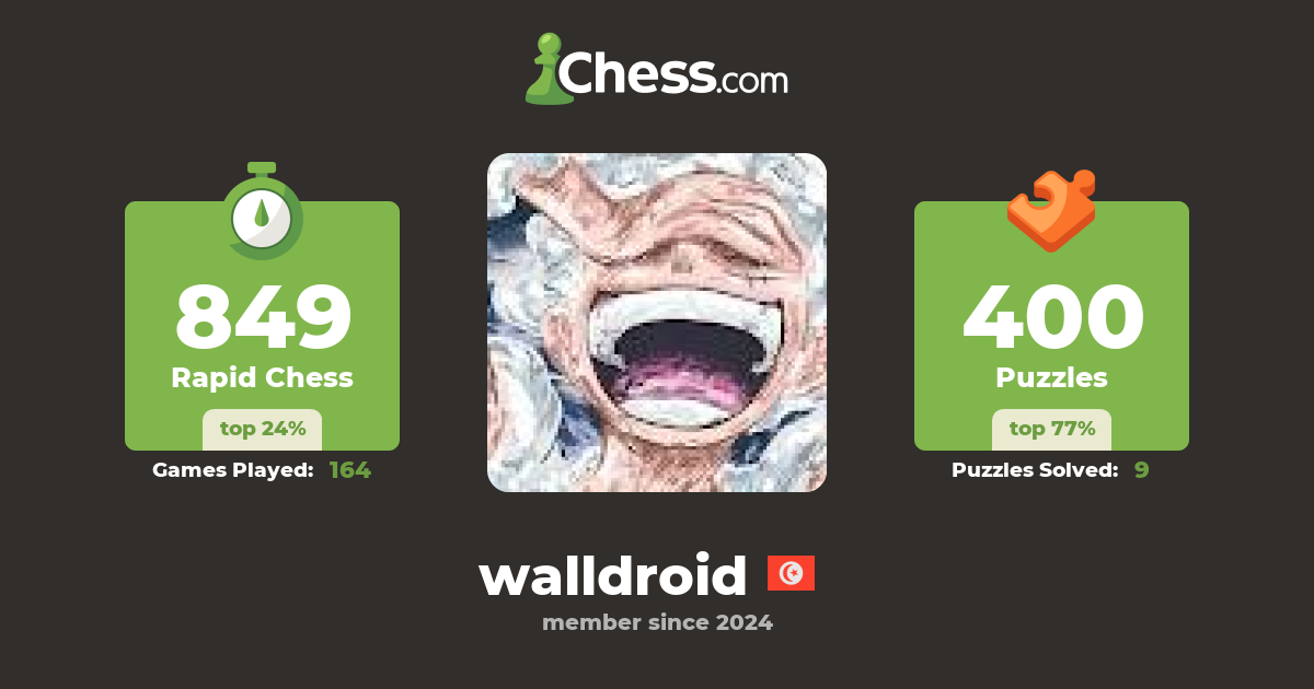 walid marzouk (walldroid) - Chess Profile - Chess.com