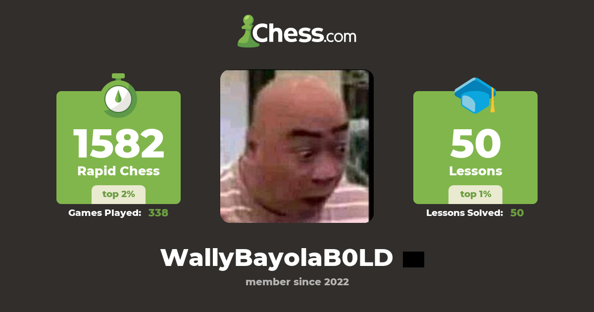 Bol Wally (WallyBayolaB0LD) - Chess Profile - Chess.com