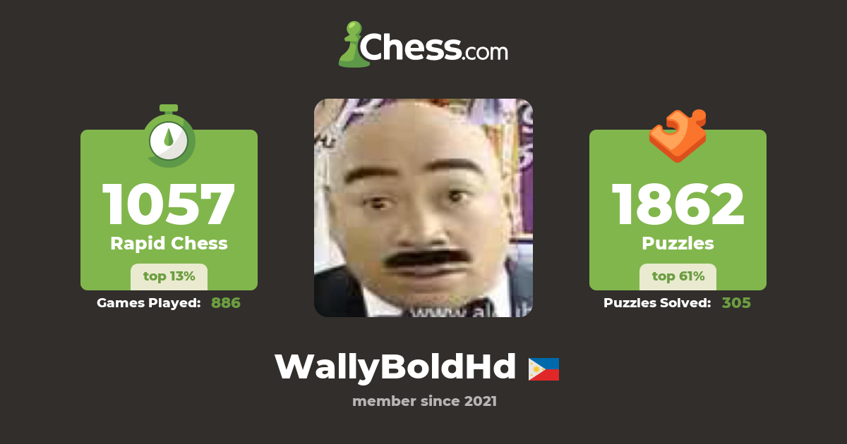 Wally Bayola (WallyBoldHd) - Chess Profile - Chess.com