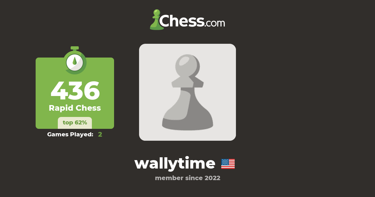 wallytime - Chess Profile - Chess.com