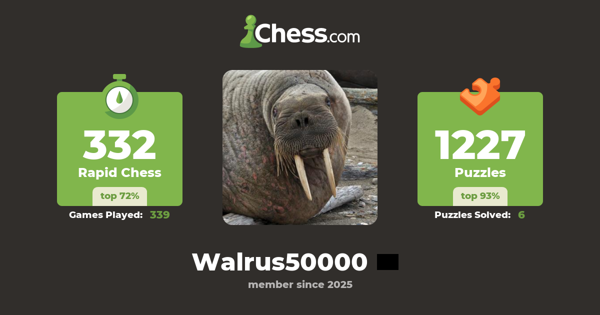 Walrus50000 - Chess Profile - Chess.com