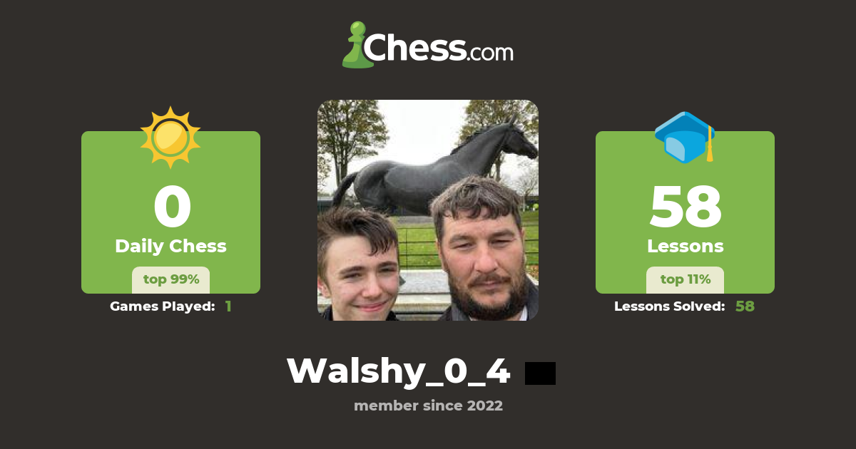 Walshy_0_4 - Chess Profile - Chess.com