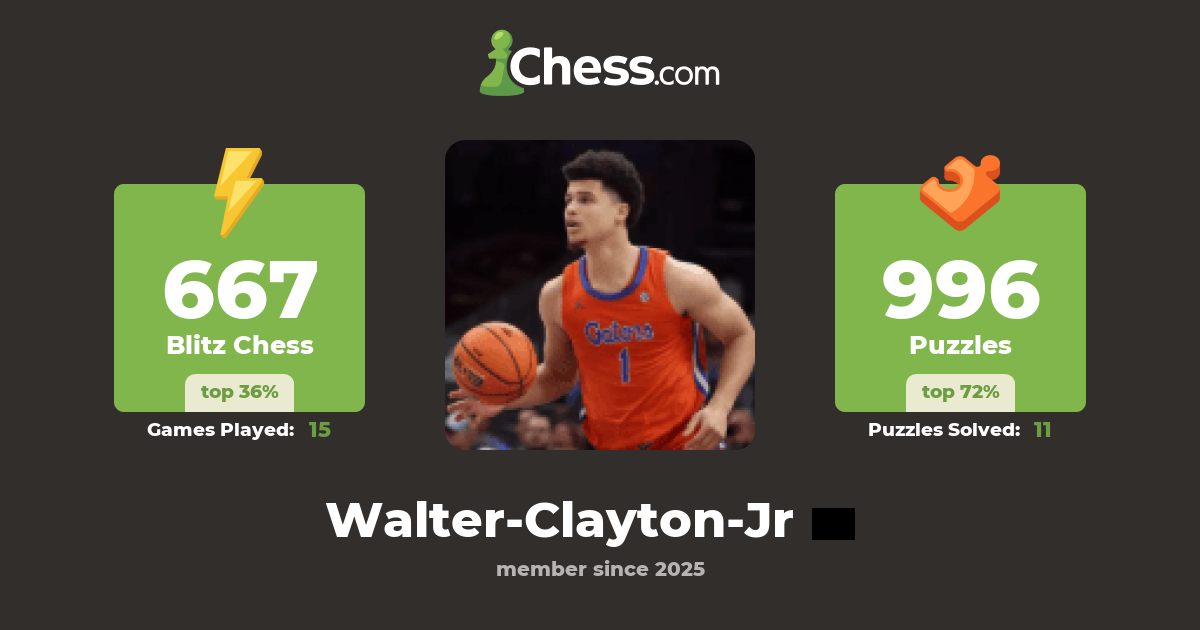 Walter-Clayton-Jr - Chess Profile - Chess.com