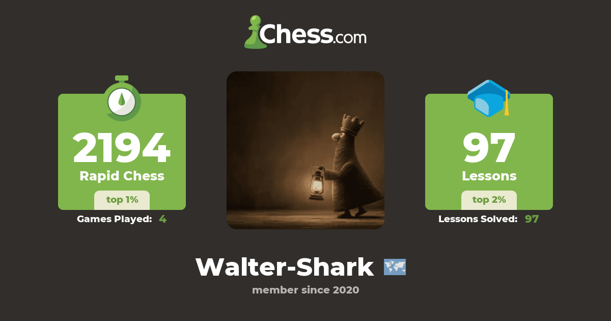 Walter MG (Walter-Shark) - Chess Profile - Chess.com