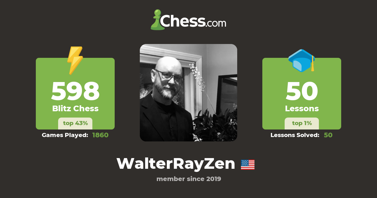 Ray Suttles (WalterRayZen) - Chess Profile - Chess.com