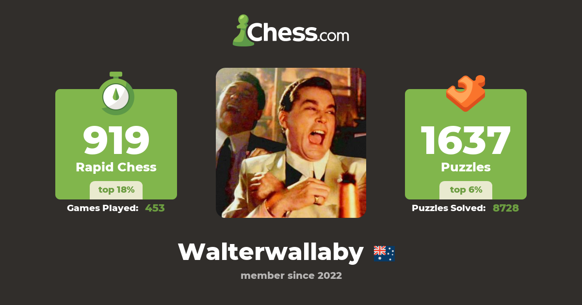 Walterwallaby - Chess Profile - Chess.com